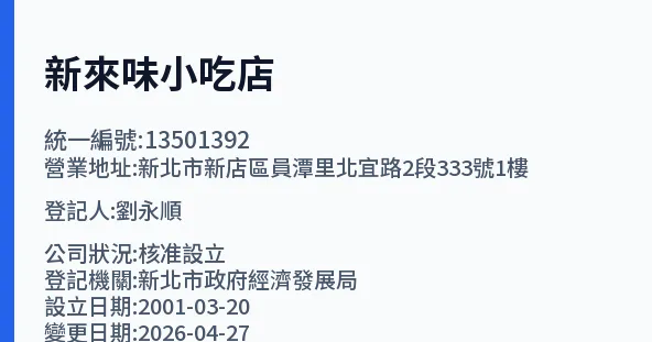 新來味小吃店的照片-統編 13501392(新北市) 公司登記資料與營業項目詳細圖表