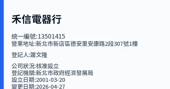 禾信電器行的照片-統編 13501415(新北市) 公司登記資料與營業項目詳細圖表