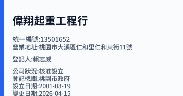 偉翔起重工程行的照片-統編 13501652(桃園市) 公司登記資料與營業項目詳細圖表