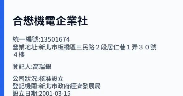 合懋機電企業社的照片-統編 13501674(新北市) 公司登記資料與營業項目詳細圖表