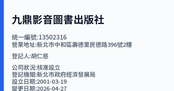 九鼎影音圖書出版社的照片-統編 13502316(新北市) 公司登記資料與營業項目詳細圖表