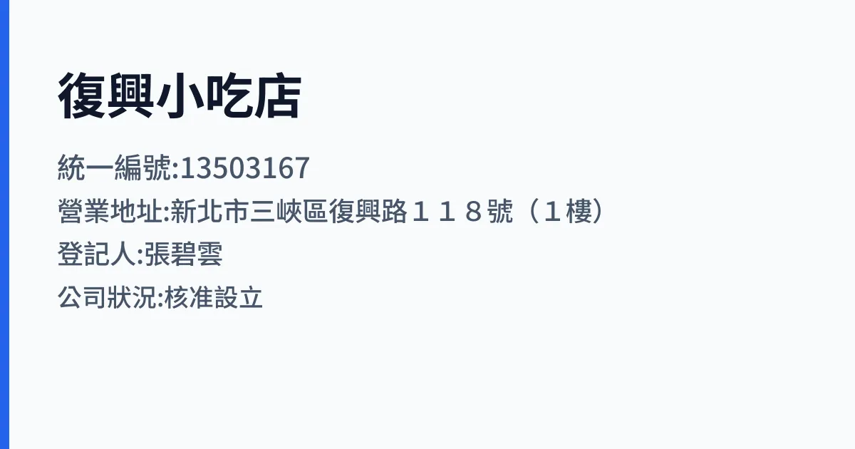 復興小吃店 - 統編 13503167(新北市) 公司登記資料與營業項目詳細圖表