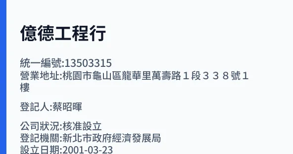 億德工程行的照片-統編 13503315(桃園市) 公司登記資料與營業項目詳細圖表