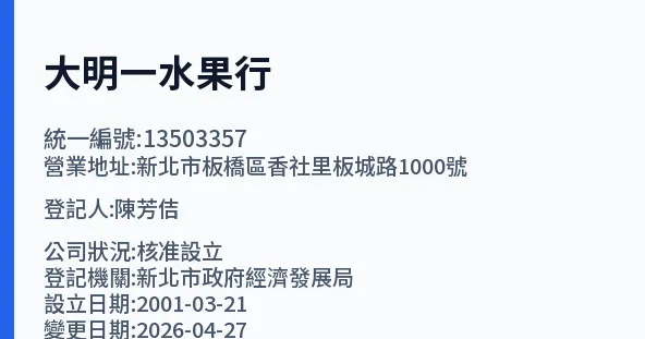 大明一水果行的照片-統編 13503357(新北市) 公司登記資料與營業項目詳細圖表