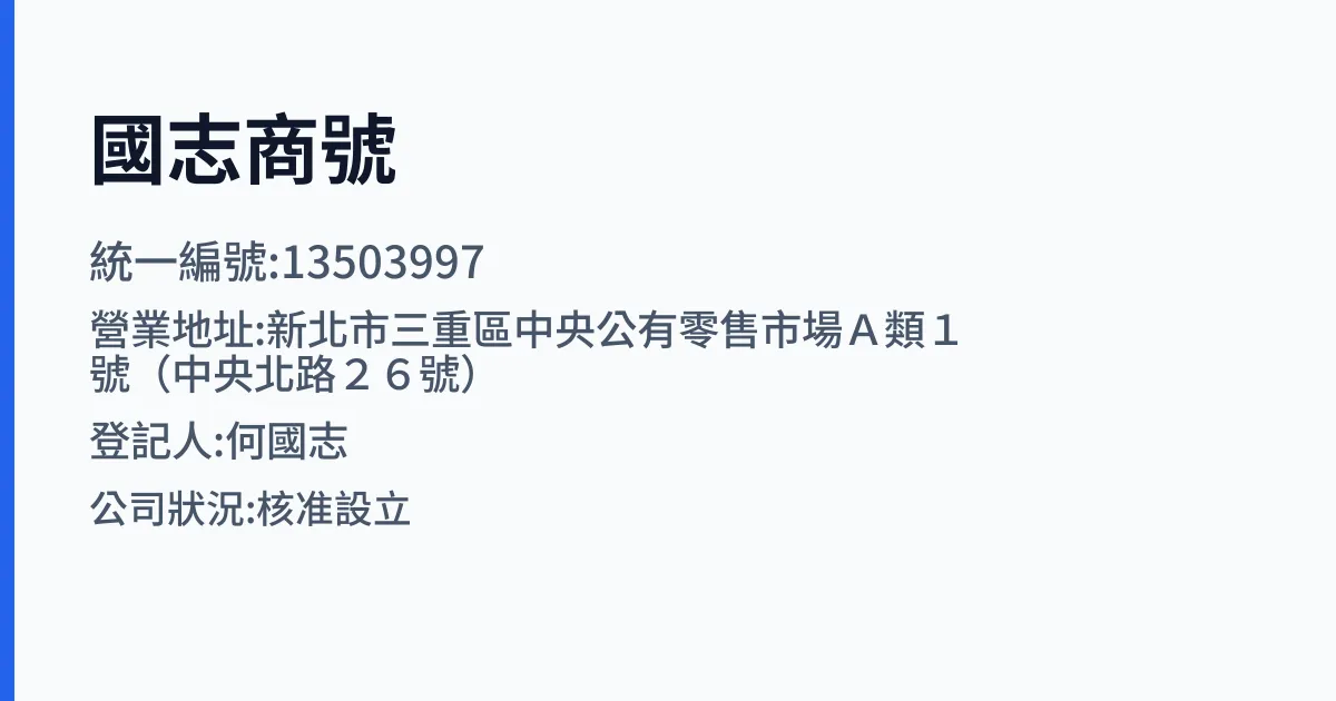 國志商號 - 統編 13503997(新北市) 公司登記資料與營業項目詳細圖表