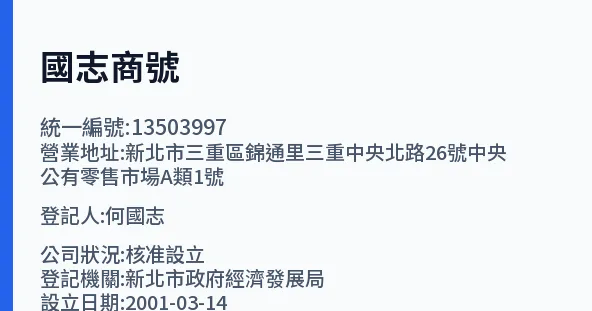 國志商號的照片-統編 13503997(新北市) 公司登記資料與營業項目詳細圖表