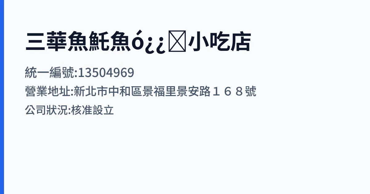 三華魚魠魚󿿆小吃店 - 統編 13504969(新北市) 公司登記資料與營業項目詳細圖表