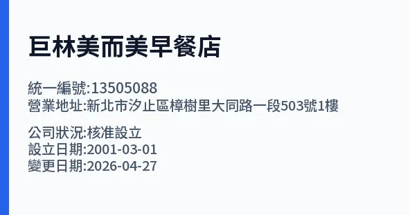 巨林美而美早餐店的照片-統編 13505088(新北市) 公司登記資料與營業項目詳細圖表