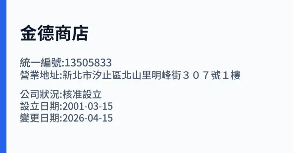 金德商店的照片-統編 13505833(新北市) 公司登記資料與營業項目詳細圖表