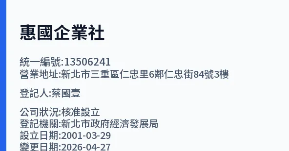 惠國企業社的照片-統編 13506241(新北市) 公司登記資料與營業項目詳細圖表