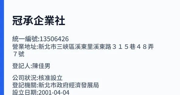 冠承企業社的照片-統編 13506426(新北市) 公司登記資料與營業項目詳細圖表