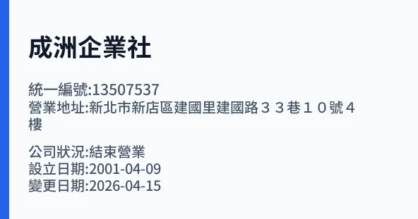 成洲企業社的照片-統編 13507537(新北市) 公司登記資料與營業項目詳細圖表