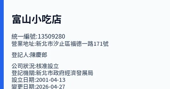富山小吃店的照片-統編 13509280(新北市) 公司登記資料與營業項目詳細圖表