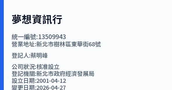 夢想資訊行的照片-統編 13509943(新北市) 公司登記資料與營業項目詳細圖表