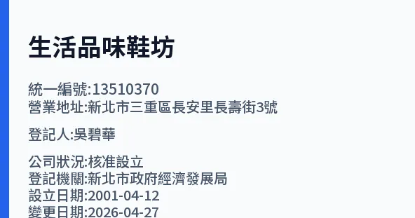 生活品味鞋坊的照片-統編 13510370(新北市) 公司登記資料與營業項目詳細圖表