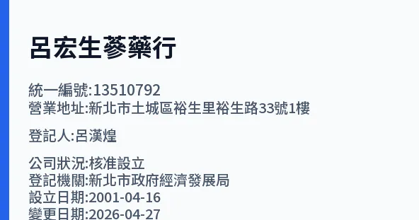 呂宏生蔘藥行的照片-統編 13510792(新北市) 公司登記資料與營業項目詳細圖表