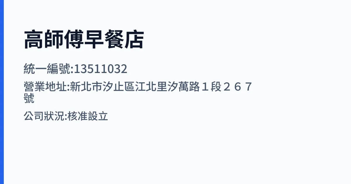 高師傅早餐店 - 統編 13511032(新北市) 公司登記資料與營業項目詳細圖表