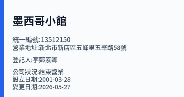 墨西哥小館的照片-統編 13512150(新北市) 公司登記資料與營業項目詳細圖表