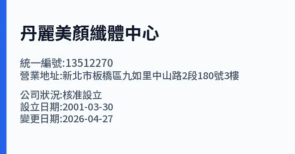 丹麗美顏纖體中心的照片-統編 13512270(新北市) 公司登記資料與營業項目詳細圖表