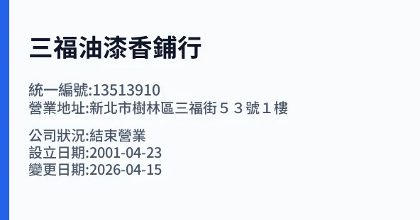 三福油漆香鋪行的照片-統編 13513910(新北市) 公司登記資料與營業項目詳細圖表