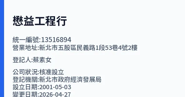 懋益工程行的照片-統編 13516894(新北市) 公司登記資料與營業項目詳細圖表