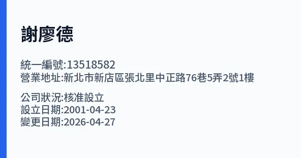 謝廖德的照片-統編 13518582(新北市) 公司登記資料與營業項目詳細圖表