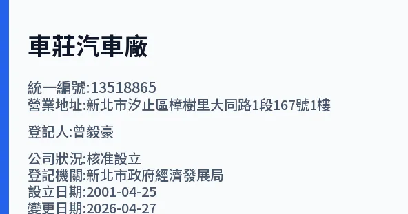 車莊汽車廠的照片-統編 13518865(新北市) 公司登記資料與營業項目詳細圖表