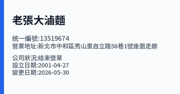 老張大滷麵的照片-統編 13519674(新北市) 公司登記資料與營業項目詳細圖表