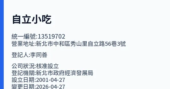 自立小吃的照片-統編 13519702(新北市) 公司登記資料與營業項目詳細圖表