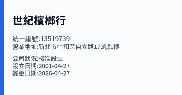 世紀檳榔行的照片-統編 13519739(新北市) 公司登記資料與營業項目詳細圖表
