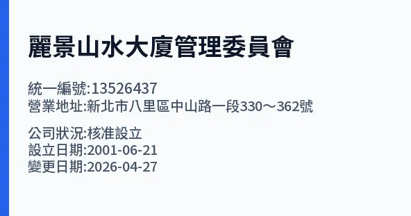 麗景山水大廈管理委員會的照片-統編 13526437(新北市) 公司登記資料與營業項目詳細圖表