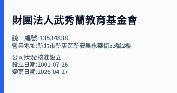 財團法人武秀蘭教育基金會的照片-統編 13534838(新北市) 公司登記資料與營業項目詳細圖表