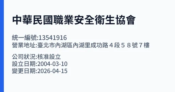 中華民國職業安全衛生協會的照片-統編 13541916(臺北市) 公司登記資料與營業項目詳細圖表