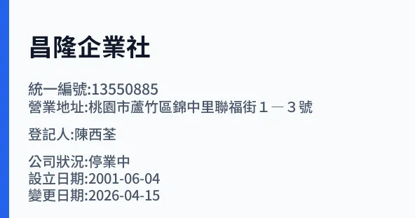 昌隆企業社的照片-統編 13550885(桃園市) 公司登記資料與營業項目詳細圖表