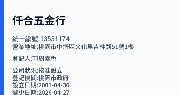 仟合五金行的照片-統編 13551174(桃園市) 公司登記資料與營業項目詳細圖表