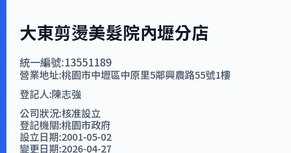 大東剪燙美髮院內壢分店的照片-統編 13551189(桃園市) 公司登記資料與營業項目詳細圖表