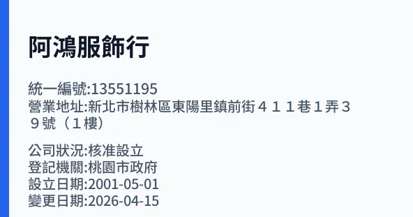 阿鴻服飾行的照片-統編 13551195(新北市) 公司登記資料與營業項目詳細圖表