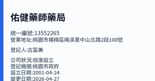 佑健藥師藥局的照片-統編 13552265(桃園市) 公司登記資料與營業項目詳細圖表