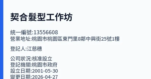 契合髮型工作坊的照片-統編 13556608(桃園市) 公司登記資料與營業項目詳細圖表