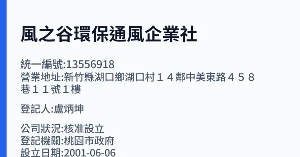 風之谷環保通風企業社的照片-統編 13556918(新竹縣) 公司登記資料與營業項目詳細圖表