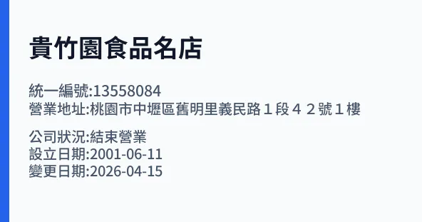 貴竹園食品名店的照片-統編 13558084(桃園市) 公司登記資料與營業項目詳細圖表