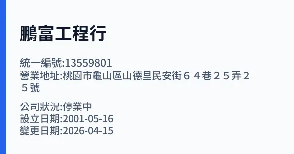 鵬富工程行的照片-統編 13559801(桃園市) 公司登記資料與營業項目詳細圖表