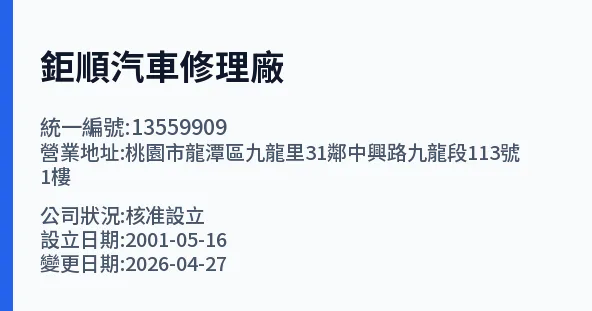 鉅順汽車修理廠的照片-統編 13559909(桃園市) 公司登記資料與營業項目詳細圖表