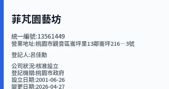 菲芃園藝坊的照片-統編 13561449(桃園市) 公司登記資料與營業項目詳細圖表