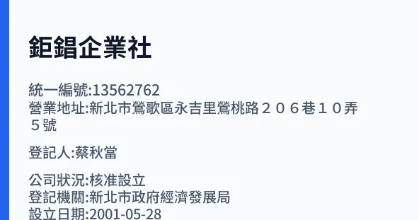 鉅錩企業社的照片-統編 13562762(新北市) 公司登記資料與營業項目詳細圖表