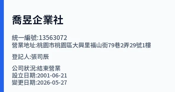 喬昱企業社的照片-統編 13563072(桃園市) 公司登記資料與營業項目詳細圖表