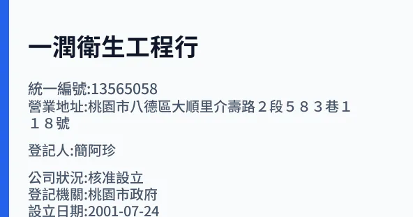 一潤衛生工程行的照片-統編 13565058(桃園市) 公司登記資料與營業項目詳細圖表