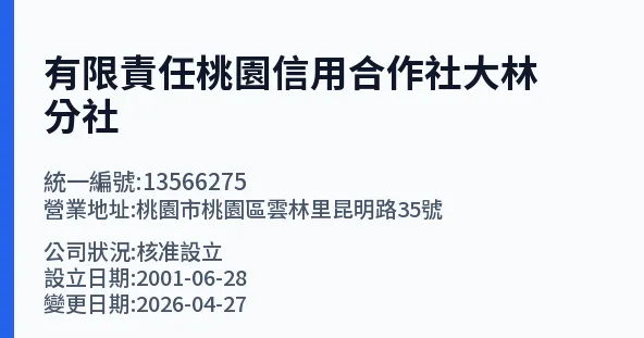 有限責任桃園信用合作社大林分社的照片-統編 13566275(桃園市) 公司登記資料與營業項目詳細圖表