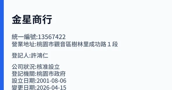 金星商行的照片-統編 13567422(桃園市) 公司登記資料與營業項目詳細圖表