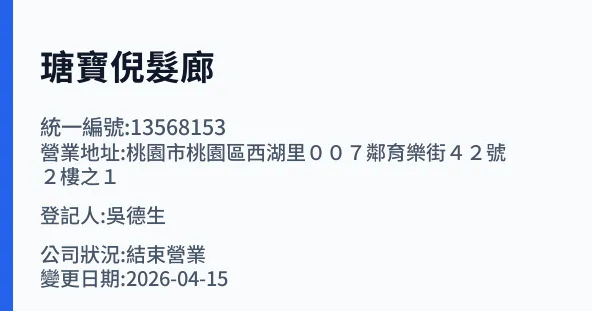 瑭寶倪髮廊的照片-統編 13568153(桃園市) 公司登記資料與營業項目詳細圖表